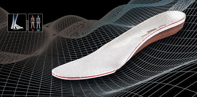 3D anatomic solutions: support and stability of the feet – Sidas US